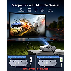 Mini Projector for iPhone, ELEPHAS 2023 Upgraded 1080P HD Projector, 8000L Portable Projector with Tripod and Carry Bag, Movie Projector Compatible with Android/iOS/Windows/TV Stick/HDMI/USB