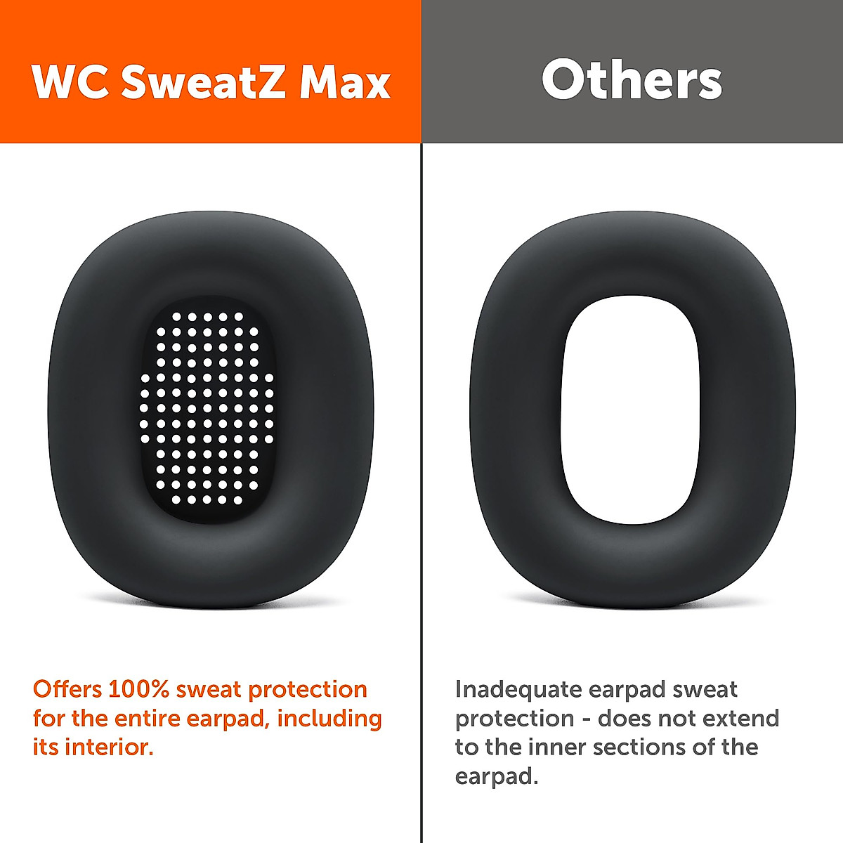WC SweatZ Max - Protective Earpad Covers for Airpods Max Made by Wicked Cushions | Sweatproof & Easily Washable | Full Earpad Sweat Protection | Black