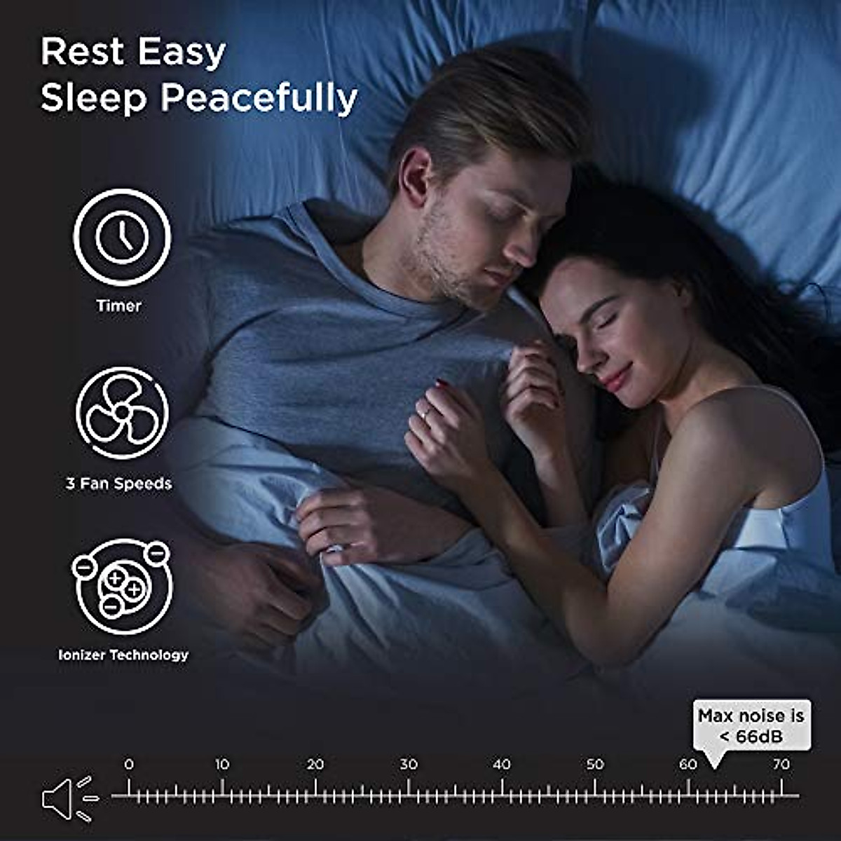 Medify Air MA-35 Air Purifier with H13 True HEPA Filter | 500 sq ft Coverage | for Allergens, Wildfire Smoke, Dust, Odors, Pollen, Pet Dander | Quiet 99.7% Removal to 0.1 Microns | Black, 1-Pack