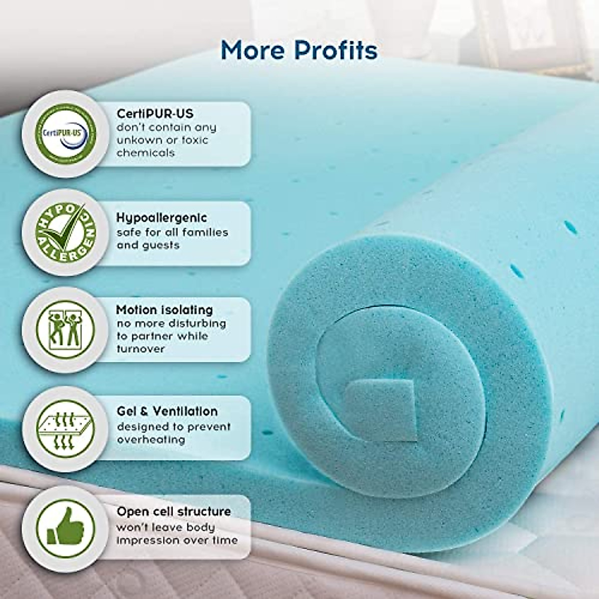 Nelaukoko 2 Inch Memory Foam Mattress Topper Queen Mattress Pad, Ventilated Gel Bed Foam Topper Queen Size