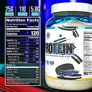 New Flavor - Man Sports ISO-Protein Hydrolyzed 100% Pure Whey Protein Isolate Powder, Cookies and Cream, 1.42 Pounds (20 Days Supply)