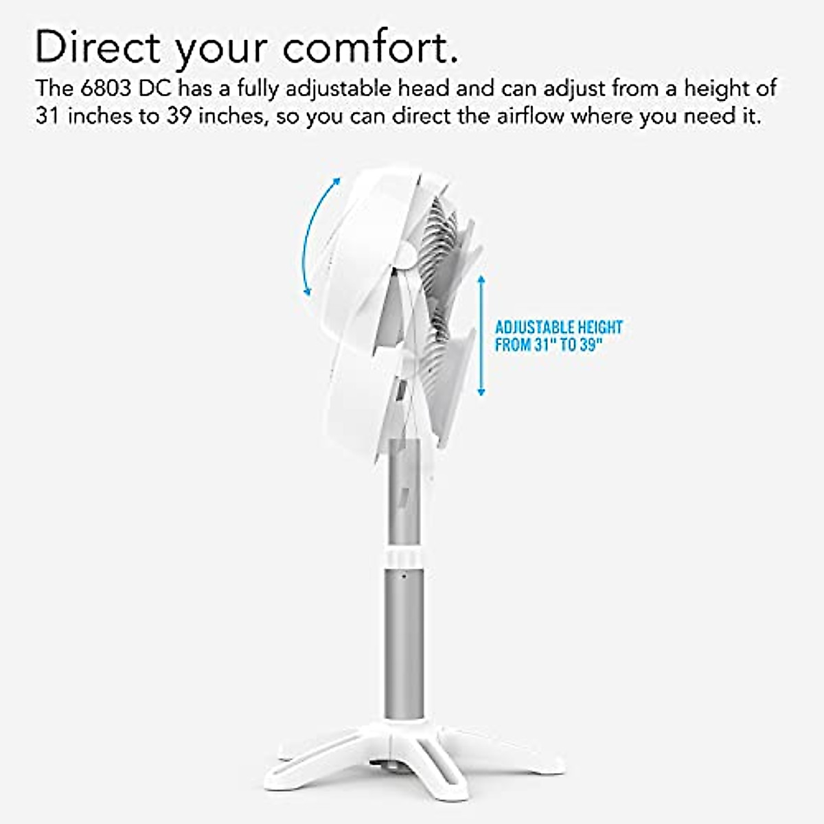 Vornado 6803DC Energy Smart Medium Pedestal Air Circulator Fan with Variable Speed Control, Ice White & 460 Small Whole Room Air Circulator Fan with 3 Speeds, 460-Small, White