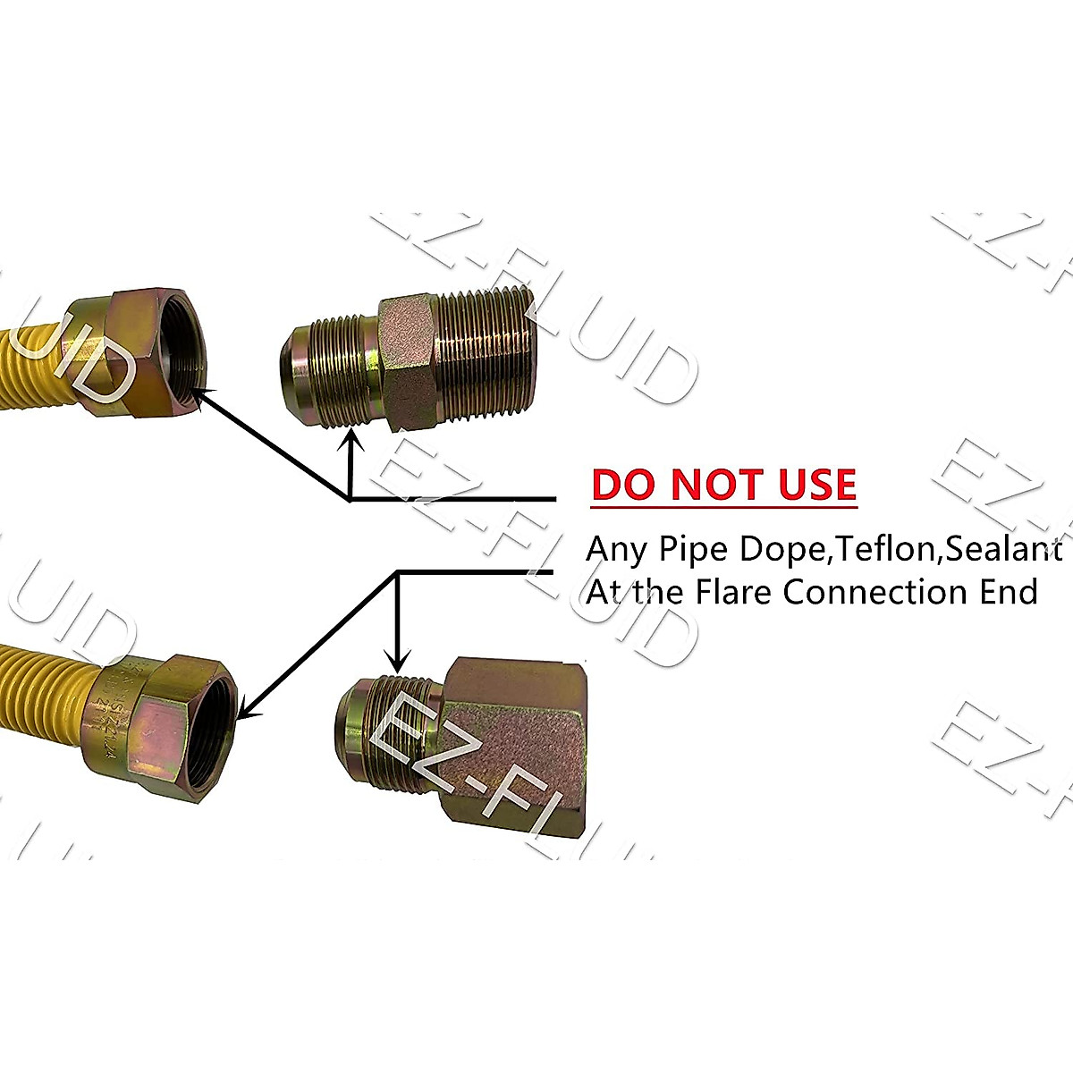 EZ-Fluid (1) 18" (1"OD) 3/4"MIP x 3/4"FIP High Flow Full Port Appliance Gas Connector, Grey/Gray PVC Coated Gas Flex Line,Stainless Steel, High Btu, Flexible Gas Connector Hose Supply, Indoor,Outdoor