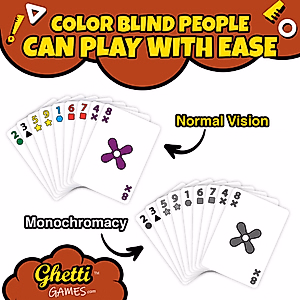 Oh Crud Card and Dice Game, Family Game for 2-6 Players, Adults, Teens, Kids, Easy-to-Learn, Strategy, Great for Friends and Families - Ghetti Games