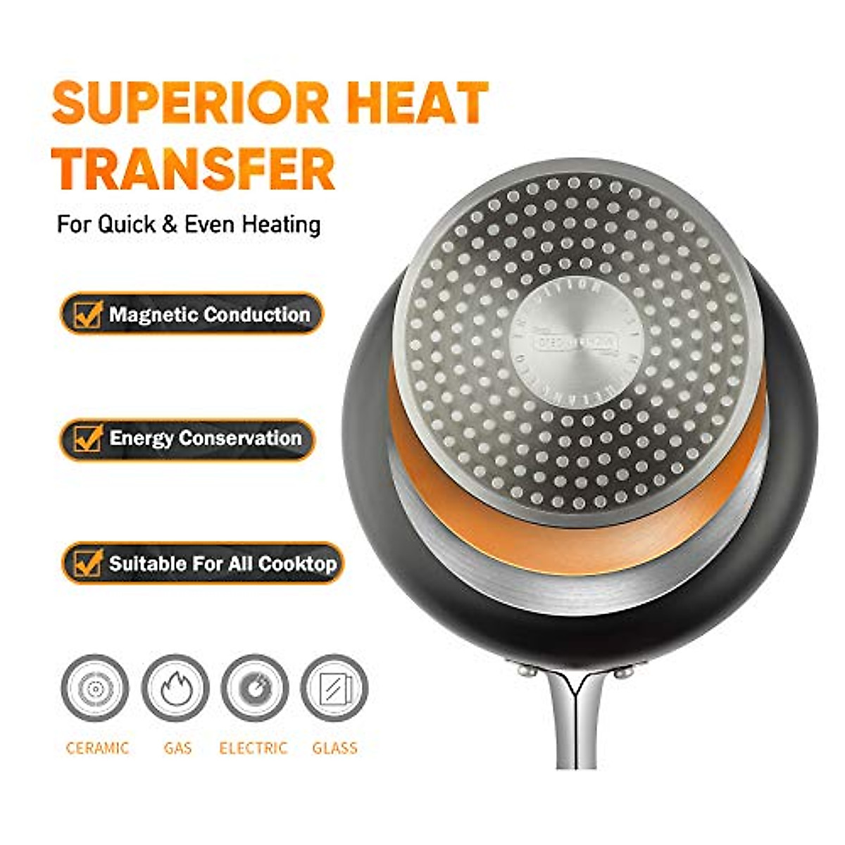 MICHELANGELO Copper Cookware Set 5 Piece, Ultra Nonstick Pots and Pans Copper with Ceramic Interior, Copper Nonstick Cookware Set, Ceramic Pot and Pans Set, Copper Pots and Pans, Copper Pots Set -5Pcs