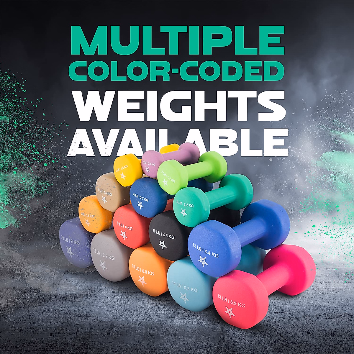 Yes4All 5 lbs Dumbbells Neoprene with Non Slip Grip – Great for Total Body Workout – Total Weight: 10 lbs (Set of 2)