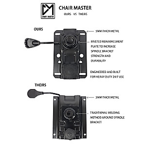 Chair Master Table Height Chair/Stool-Easy to Clean! Deluxe Ergonomic Polyurethane Chair. 5" of Height Adj (16.5"-21.5") 450 lb Capacity. Automotive, Lab, Garage, Home, Office (Rubber Roller, Black)