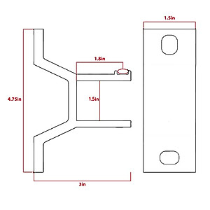 ALEKO Replacement Wall Mounting Bracket for Retractable Awnings - White Lot of 2