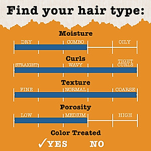 Maui Moisture Hair, Nourish & Moisture + Coconut Milk, Combing Cream for Dry Curly Hair, Silicone & Sulfate-Free Aloe Leave-In Conditioner Treatment to Detangle Hair, 8 Fl Oz (4067538)