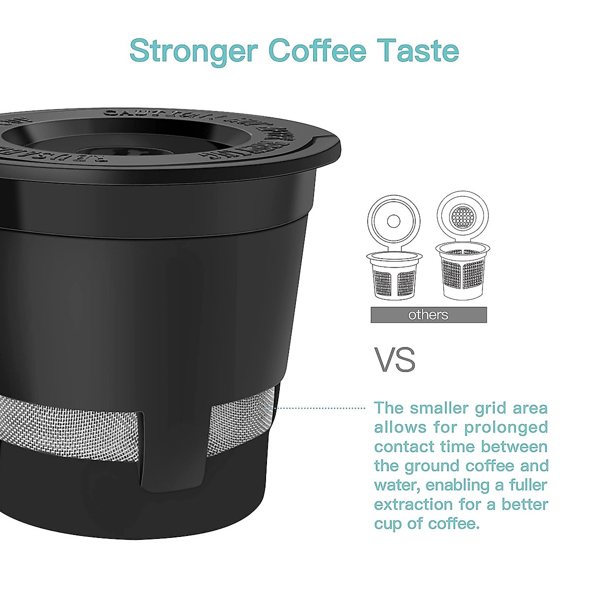Reusable K Cups for Keurig, EZBASICS Reusable Coffee Filters Refillable Single Serve Coffee Maker, 3-Pack of Reusable Coffee Pods, Black