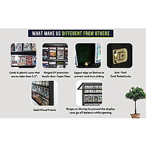 Large 55 Sleeved Sports Card Display Case for Football Baseball Basketball Hockey Comic Trading Cards Picture Cards in Sleeves, NOT for Graded Cards Holders