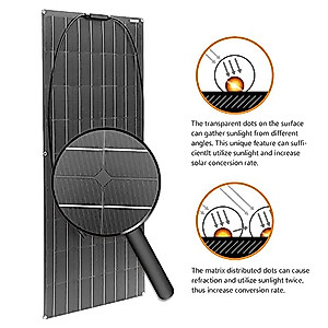 Socentralar Flexible Solar Panel Kit 100Watt 12V Solar Panel System with 12V24V 10A Controller ,Extension Cable Used in Cars,RV, Boats Trailer Outdoor