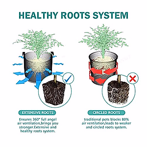 JOYSEUS 3.25" Seed Starter Pots, Organic Planting Peat Pots for Garden Seedling, 30 Pcs 100% Eco-Friendly and Biodegradable Seedling Pots for Seed Germination