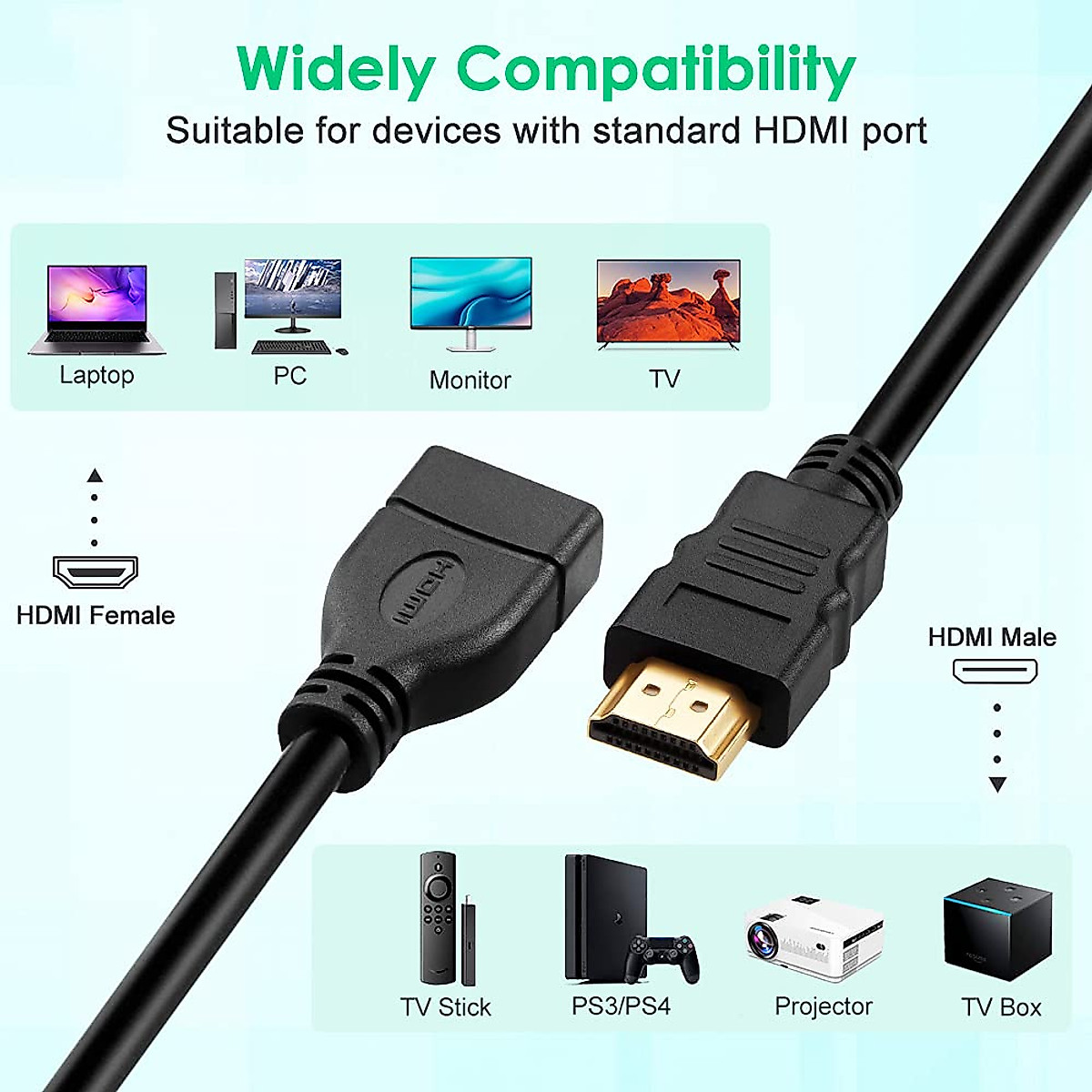 ELECTOP 1 ft HDMI Extender Male to Female Cable, 2 Pack, 4K HDMI 2.0, Supports 3D, Full HD, 2160p, Compatible Roku Stick, Fire TV Stick, PS4, HDTV, Monitor