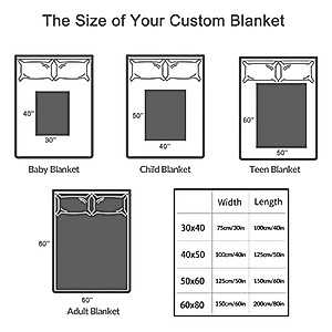 Sycamo Custom Blanket with Photo Text, Personalized Throw Blanket with Own Pictures for Family Mom Dad Dog Sisters Friends Besties Couples for Birthday Christmas Valentines