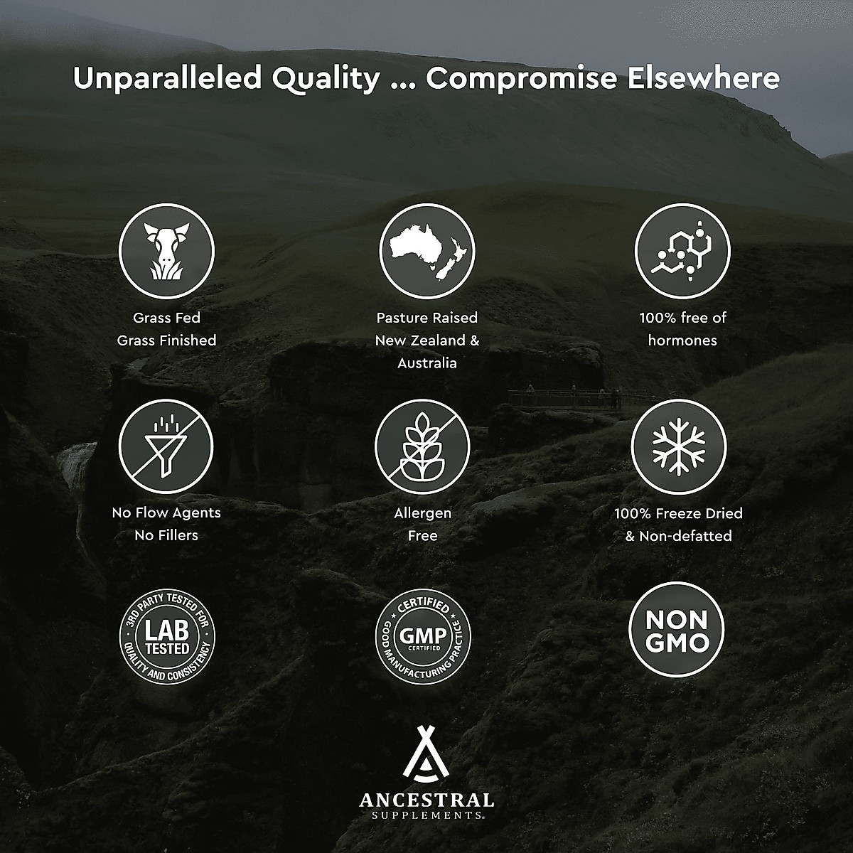 Ancestral Supplements Grass Fed Beef Spleen Supplement, 3000mg Beef Organ Spleen Support Formula Promotes Digestive, Immune, Iron, Energy and Allergy Health, Non GMO, 180 Capsules