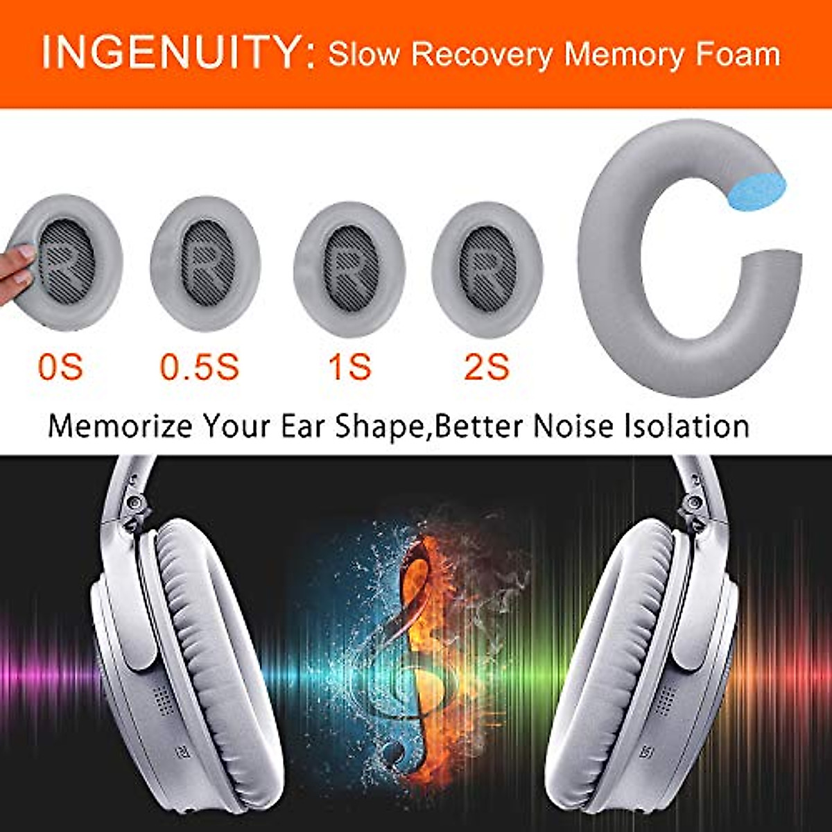 Premium Replacement Ear Pads for Bose QC35 & QC35ii Headphones Made by GEVO- Comfortable Adaptive Memory Foam and Extra Durable - Fits QuietComfort 35 & 35ii / SoundLink 1&2 AE（Over-Ear） (Silver)