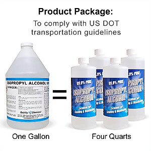 Isopropyl Alcohol Grade 99% Anhydrous (IPA)-4 Gallon case