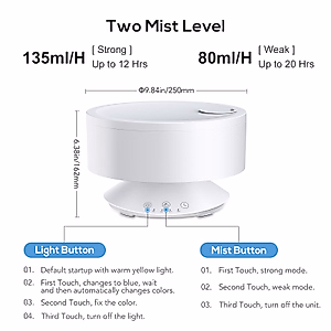 Humidifiers Easy to Clean,Essential Oil Diffuser, Colorful Night Light,Ultrasonic Top Fill Cool Mist Humidifiers for Bedroom Baby Plants,Ultra Quiet,Last up to 20 Hrs,1.6L,Levoair