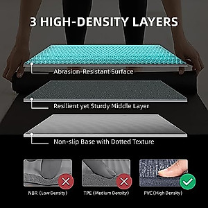 GymCope Large Exercise Mat for Home Workout,10'x6'/9'x6'/8'x6'/7'x5'/6'x4' (7mm) Extra Thick Workout Mat, High-Density Gym Mat for Cardio, Jump Rope, MMA, Weights (Shoe-Friendly)