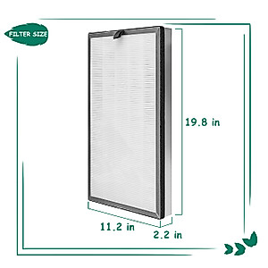 Asheviller Replacement Filter, Compatible with MA Series 112 V2.0 Air Purifier,3 in 1 Pre-filter, H13 True HEPA Filter and Activated Carbon Filter, 2 Pack
