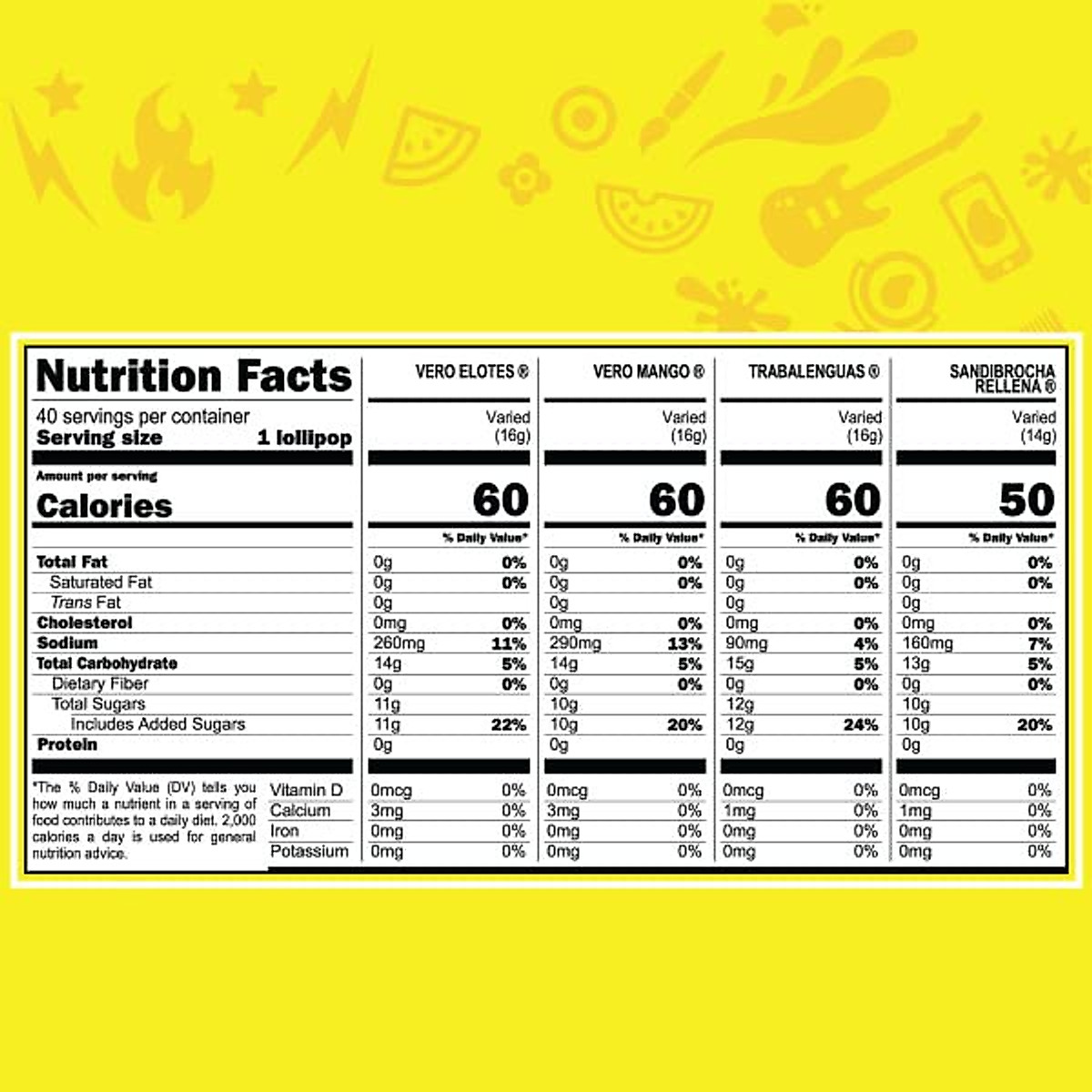 Vero Banda Fuego Mix Assorted Chili Lollipops, Artificially Flavored, Net Wt. 20.5 Ounces, 40 Count Bag