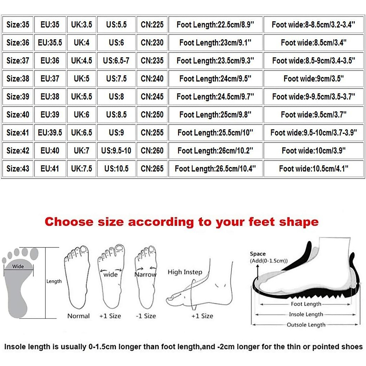 FABIURT Sandals for Women Roman Sandals Slip-On Ankle Strap Flip Flop Open Toe Casual Summer Beach Gladiator Flat Sandal