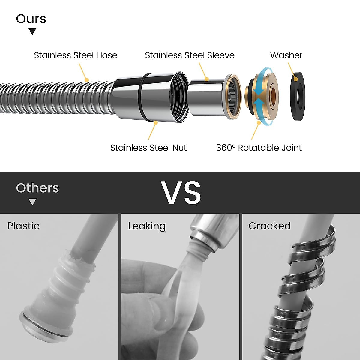 Newentor Handheld High Pressure Shower Head, 6 Spray Modes/Settings Detachable Shower Head, Chrome Finish Square Shower Head with Stainless Steel Hose and Multi-Angle Adjustable Shower Stand, S02SET