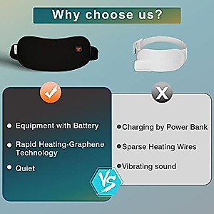 Portable Heating Pad Cordless Period Heating Pad for Cramps Menstrual Heat pad Electric Rechargeable Battery Included