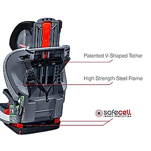 Britax Grow with You ClickTight Harness-2-Booster Car Seat, Seaglass , 26.5x17.75x25 Inch (Pack of 1)