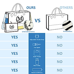 QLOVEA Mothers Day Gifts - Initial Tote Bag with Makeup Bag, Women Appreciation Gift for Teacher Nurse Mother Grandma Friendship, Beach Bag for Birthday Wedding Bridal Shower Letter M