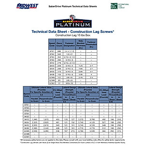 Saberdrive Star Drive Floorboard Screws with Wings, 1lb Box, Approx. 32 Pieces - 1/4" x 3" Self Tapping Screws, Heat, Abrasion, & Corrosion Resistant Thread Forming Metal Screws for Flooring, Repair