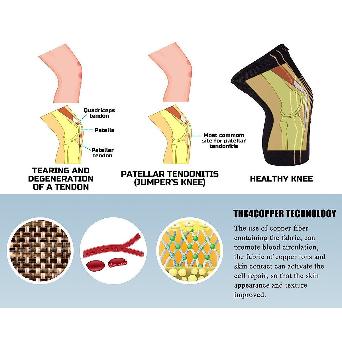 THX4COPPER Sports Compression Knee Brace for Joint Pain and Arthritis Relief, Improved Circulation Support for Running, Jogging, Workout,Gym-Best Knee Sleeve-Large