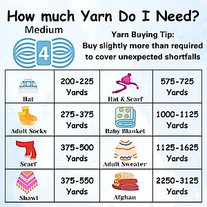 Lion Brand Feels Like Butta Dusty Blue 215-108 (6-Skeins - Same Dye Lot) Worsted Medium #4 Polyester Yarn for Crocheting and Knitting - Bundle with 1 Artsiga Crafts Project Bag