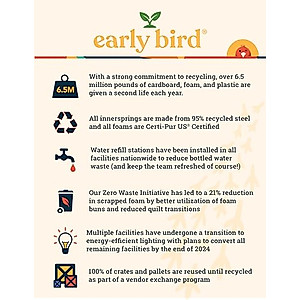 Early Bird CopperCool Performance Medium Hybrid Mattress - 12" - California King