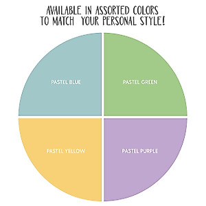 ECR4Kids Cutting Edge Ultra-Grip 5" Precision Non-Stick Stainless Steel Scissors w/Sheath - Extra Sharp Pointed Tip - For Sewing and Crafting, Pastel Yellow