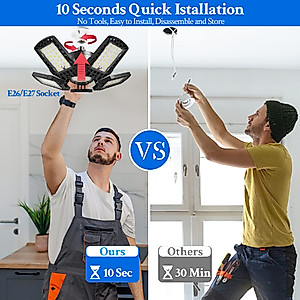 SUNGDOGIN 4 Pack LED Garage Lights, 150W 15000LM 6500k Deformable LED Screw in Garage Ceiling Light with 5+1 Adjustable Panels for Garage, Workshop, Basement, Shop, Warehouse, E26/27