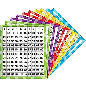 Teacher Created Resources 120 Number Boards (20673)