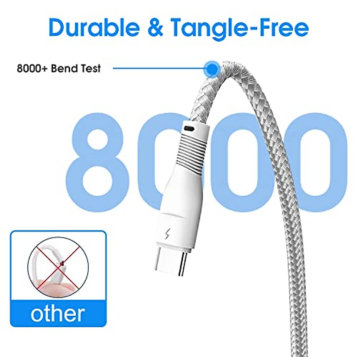 10FT 2Pack USB-C to USB C Cord,Long Charger Cable for Samsung Galaxy S22/S22 Plus/S22 Ultra/S21/S21 FE/S23/S23+/S23 Ultra/A52 5G/A53 5G/S20,Tab S7/S8,Pixel 6 7 Pro/4A 5G/5 5A,60W Fast Charging Charge