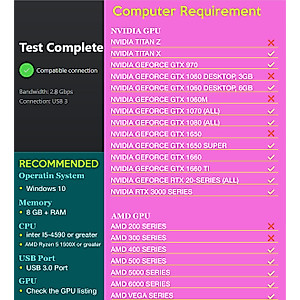 Link Cable for Oculus Quest 2, Virtual Reality Headset Cable for Oculus Quest 2, Steam VR, Fast Charing High Speed PC Data Transfer USB 3.0 to USB C - 10FT (3M)