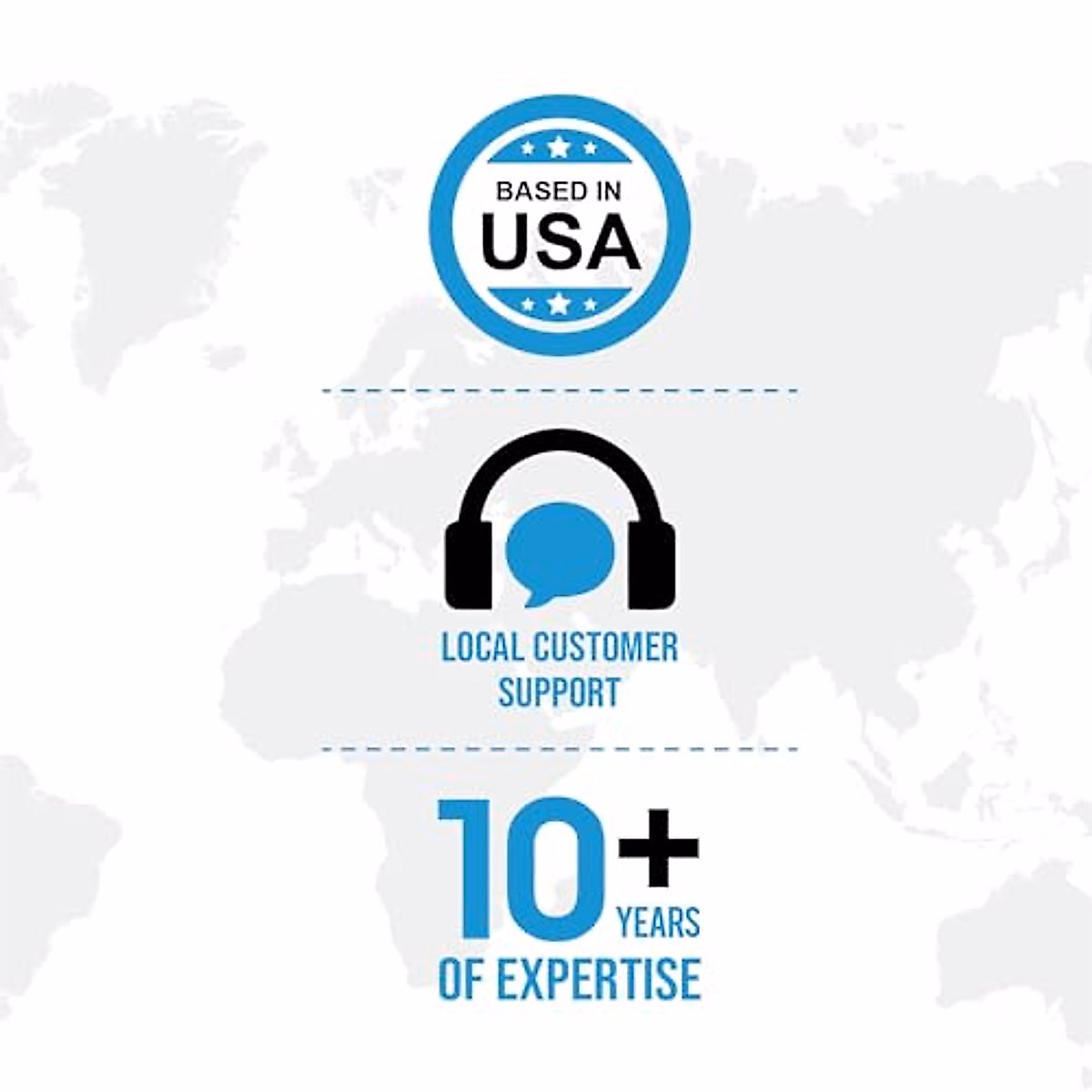 Ceptics UK Travel Adapter Plug - with 2 USB + USA Socket Input - Type G - Ultra Compact - Safe Grounded Perfect for Cell Phones, Laptops, Camera Chargers