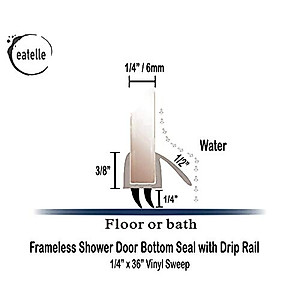 eatelle Frameless Shower Door Bottom Seal with Drip Rail for 1/4" (6mm) Thick Glass, 36" Long Sweep - Ultra Clear Polycarbonate