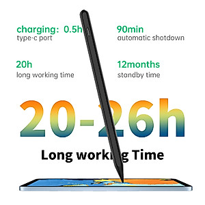 Stylus Pen for Apple iPad Pro 2024 13/12.9/11-inch, iPad Air M2 2024 for 13/11-inch, iPad Pro Pencil 3/4/5/6th Generation, iPad 10th-6th Gen, Compatible (2018-2024) with Fast Charging & Palm Rejection