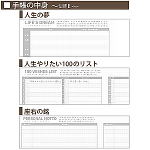 Kokuyo JIBUN_TECHO Life Log Notebook, A5 Slim (8.3" x 4.9"), 40 Sheets, MIO Paper, Japan Import (NI-JCL3)