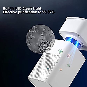 Desktop Air Purifier Small USB Air Purifiers with HEPA Filter for Office Bedroom Bathroom, Effectively Removes Pollutants, Cigarette Smoke, Dust, Odor, Super Quiet Powered by USB No Adapter (White)