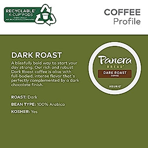 Panera Bread Dark Roast Coffee, Keurig Single Serve K-Cup Pods, 96 Count