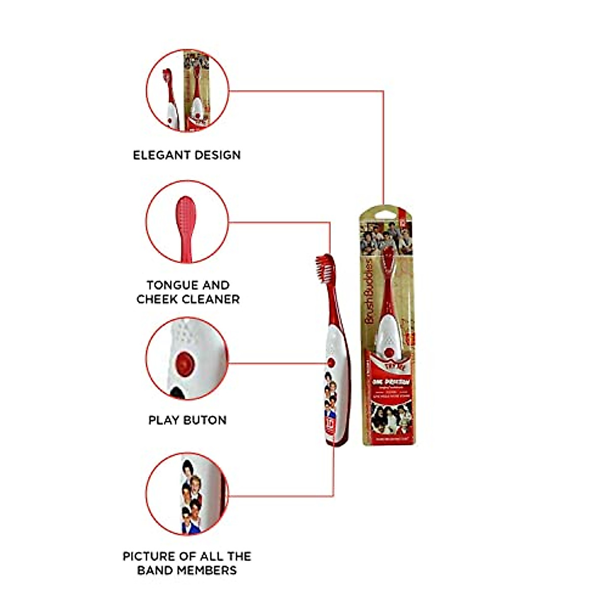 B. Designs One Direction Singing Battery Powered Tooth Brush (Live While we’re Young)/Limited Edition