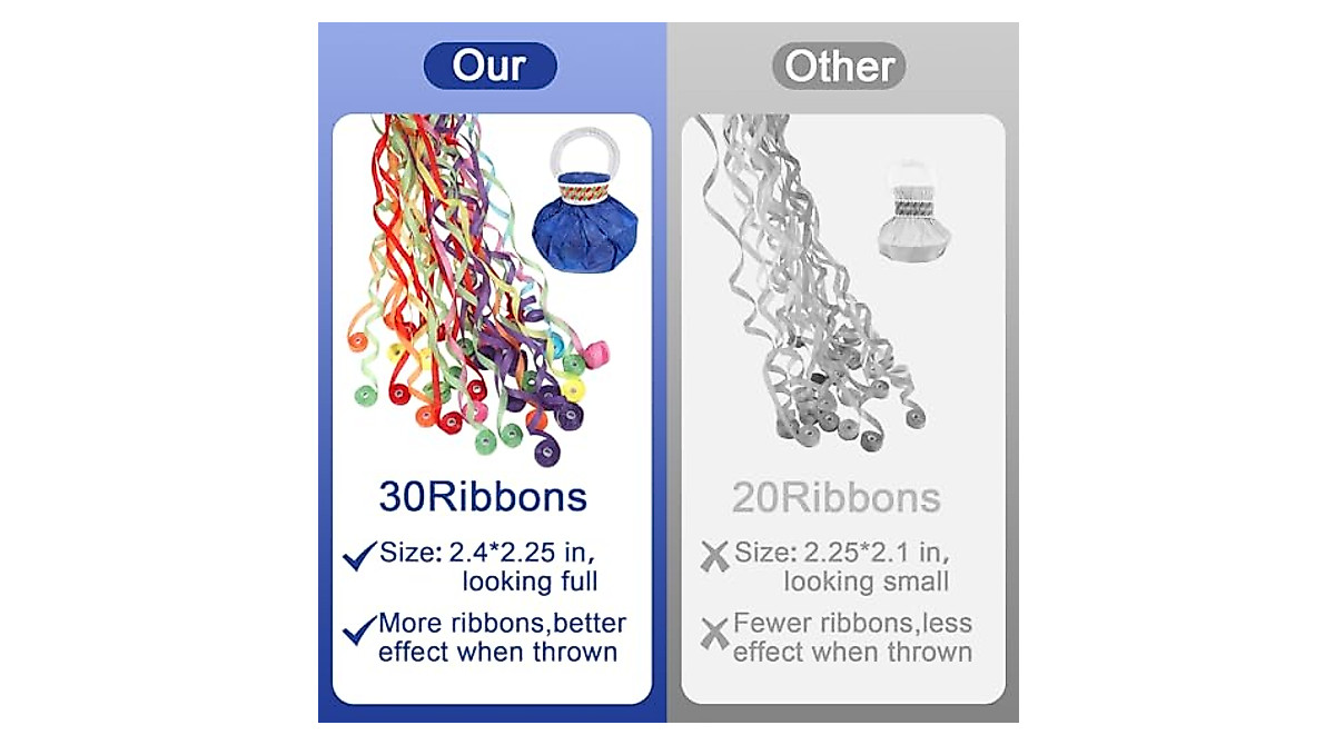 No Mess Confetti Poppers 12-Pack for Events | Eco-Friendly Celebration
