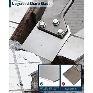 Firecore 2Pcs SDS Plus Floor Scraper Replacement Blades for Firecore 4" x 10" SDS Plus Floor Scraper FS21410