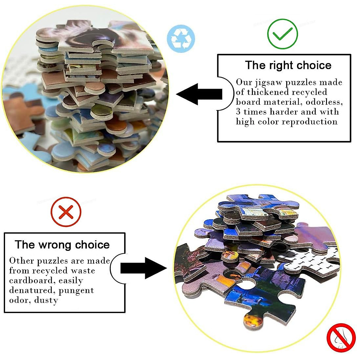 Zodiac Horoscope Puzzles for Adults 1000 Pieces Challenging Puzzle Perfect for Game Nights 1000 Piece Jigsaw Puzzles for Kids, Family, Friends and Lovers, Finished Size 26.7" x 26.7"